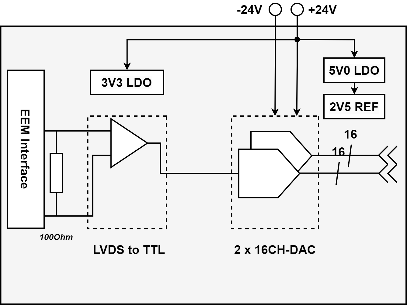 Jeonghyun Park - Profile